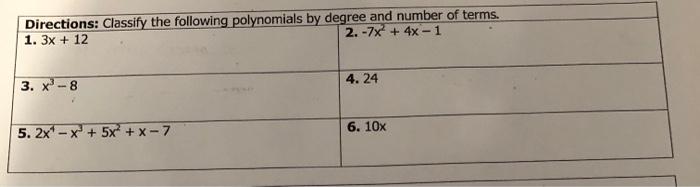 Solved Directions: Classify the following polynomials by | Chegg.com