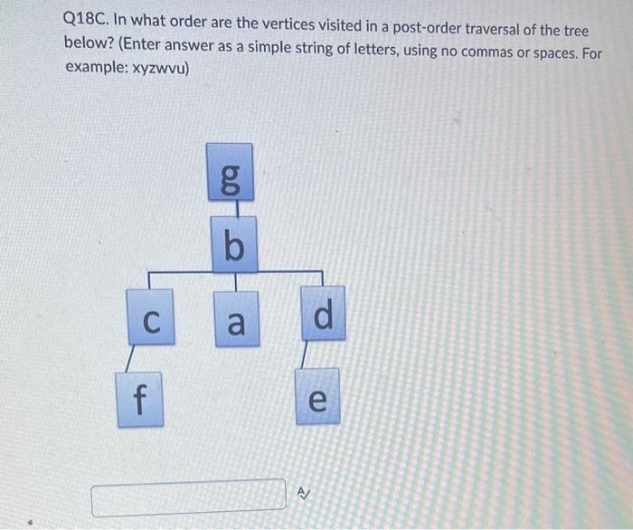 Solved Q18C. In what order are the vertices visited in a | Chegg.com