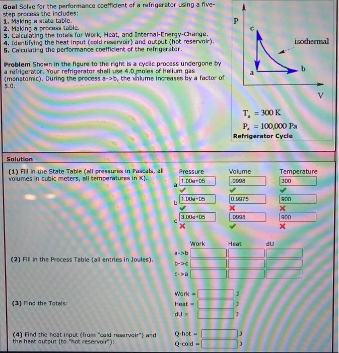 Solved Р isothermal Goal Solve for the performance | Chegg.com