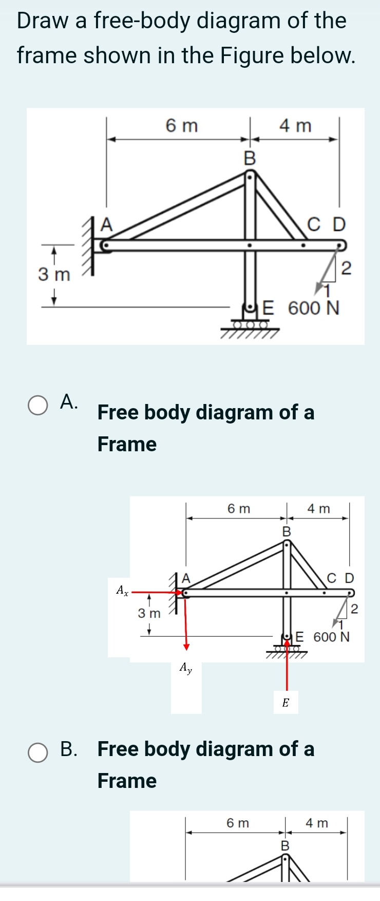 Solved Draw a free-body diagram of the frame shown in the | Chegg.com