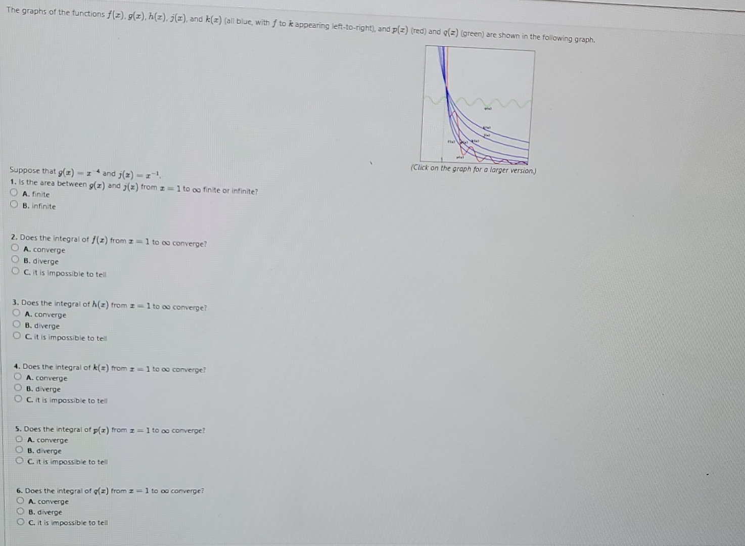 Solved The graphs of the functions f(x),g(x),h(x),j(x), ﻿and | Chegg.com