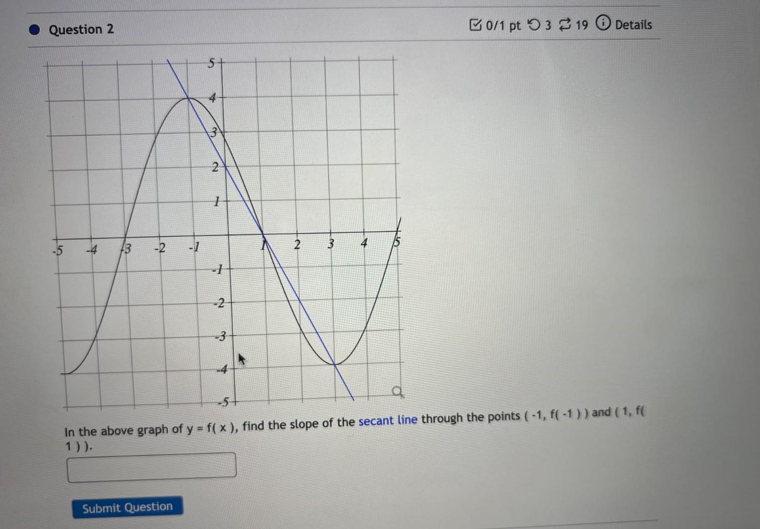 Solved Question 2 『 0/1 pt り 3⇄19 Details In the above graph | Chegg.com