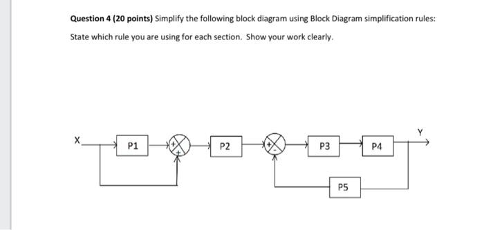 Solved Question 4 (20 points) Simplify the following block | Chegg.com