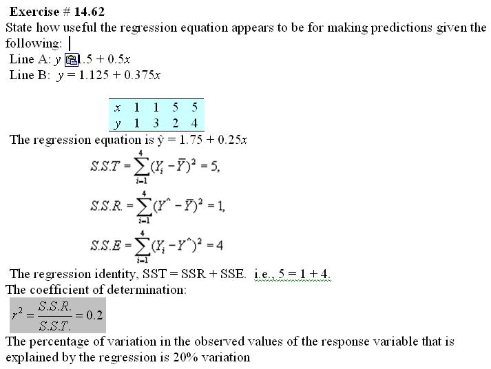 Solved State how useful the regression equation appears to | Chegg.com