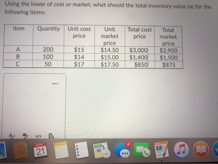 Solved Using the lower of cost or market, what should the | Chegg.com