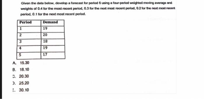 Solved Given the data below, develop a forecast for period 6 | Chegg.com