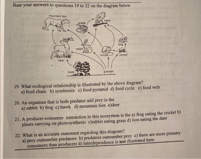 Solved Base your answers to questions 19 to 22 on the | Chegg.com