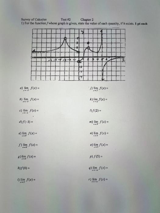 Solved Survey of Calculus Test if 2 Chapter 2 1) For the | Chegg.com