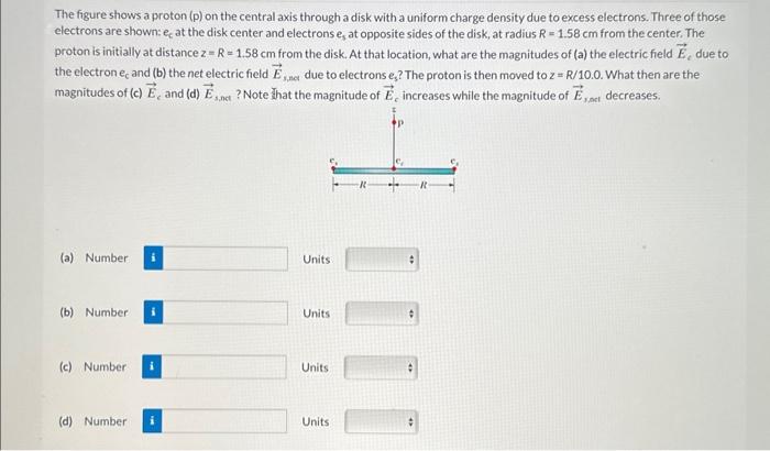 Solved Q3The figure shows a proton (p) on the central axis | Chegg.com