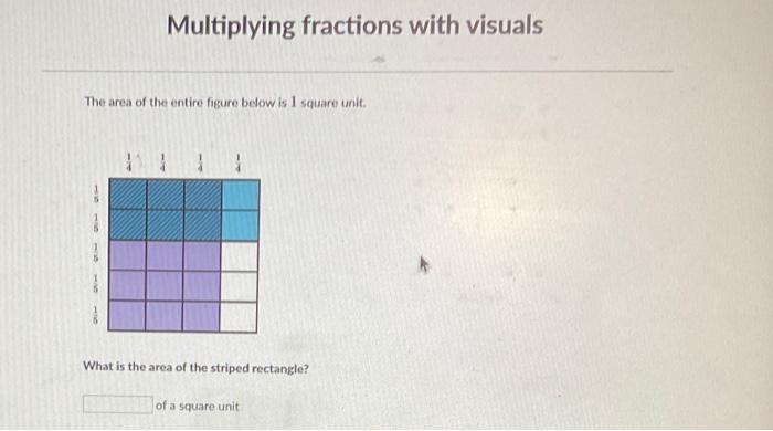Solved Multiplying fractions with visuals The area of the | Chegg.com