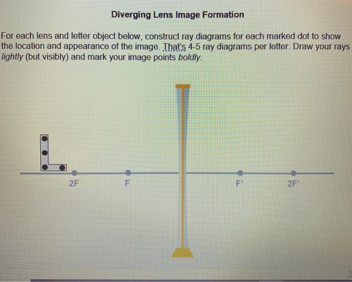 Solved Diverging Lens Image Formation For each lens and | Chegg.com