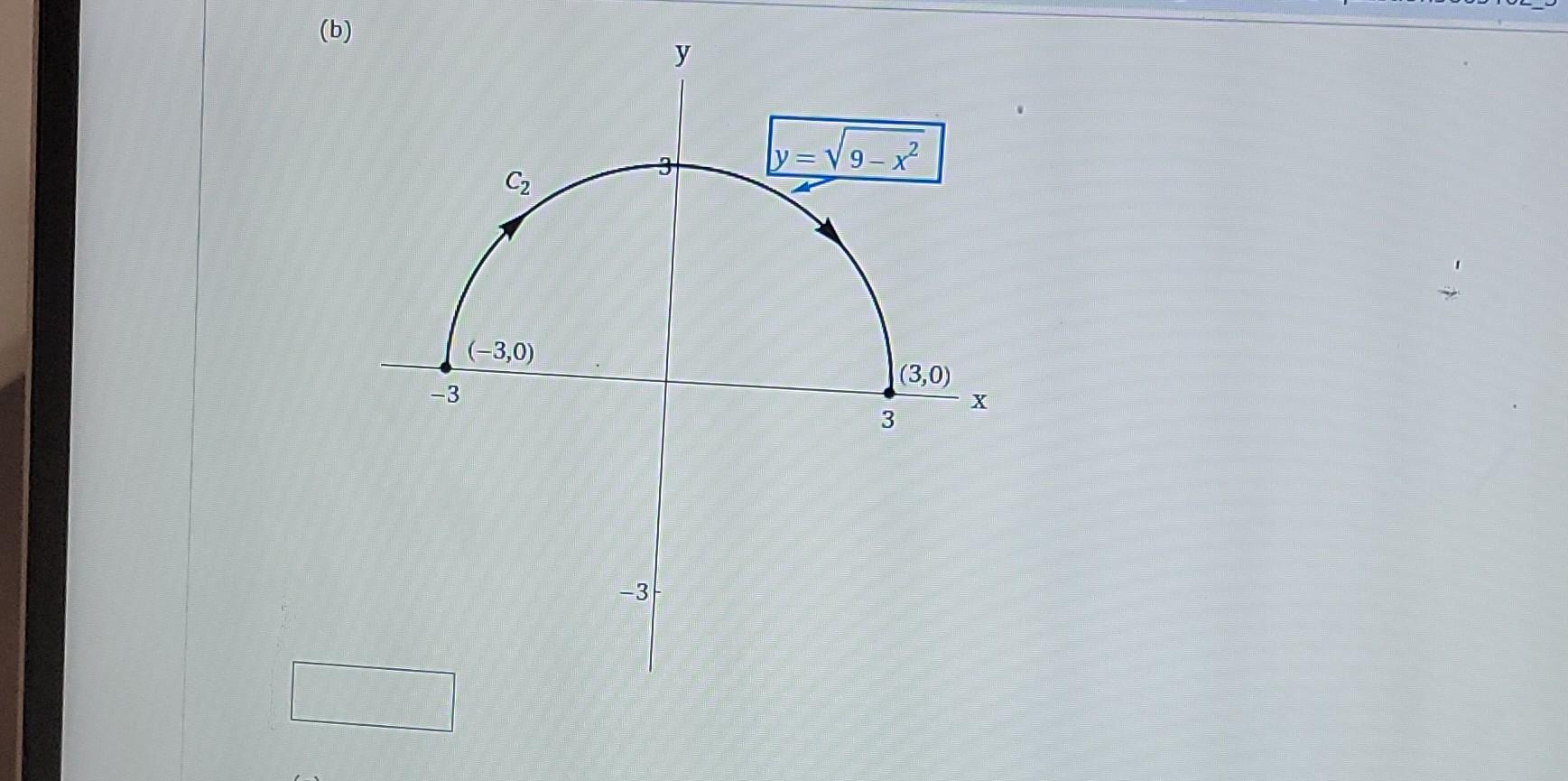 Solved Evaluate F. dr along each path. (Hint: If F is | Chegg.com