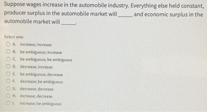 Solved Suppose wages increase in the automobile industry. | Chegg.com