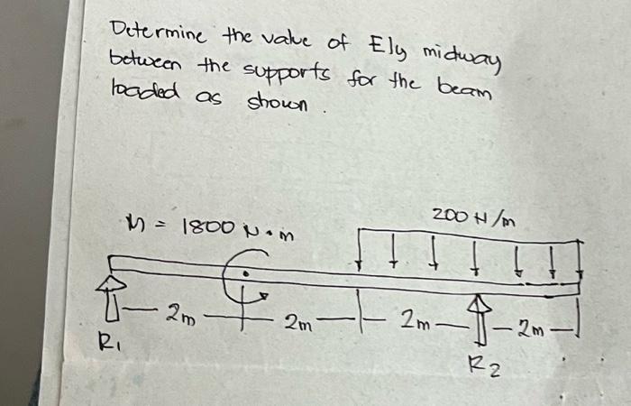 Solved Determine the value of Ely midway between the | Chegg.com