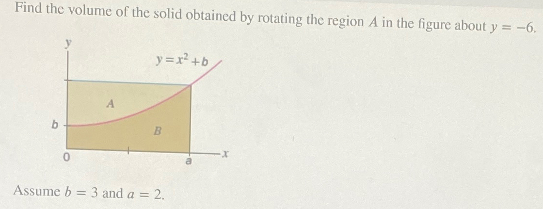 Solved Find the volume of the solid obtained by rotating the | Chegg.com