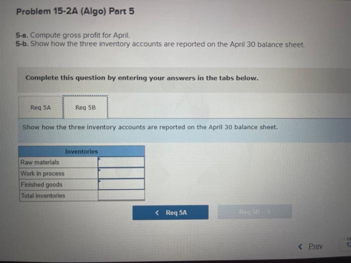 Solved Required information. Problem 15-2A (Algo) Computing | Chegg.com