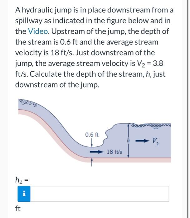 Solved A hydraulic jump is in place downstream from a | Chegg.com