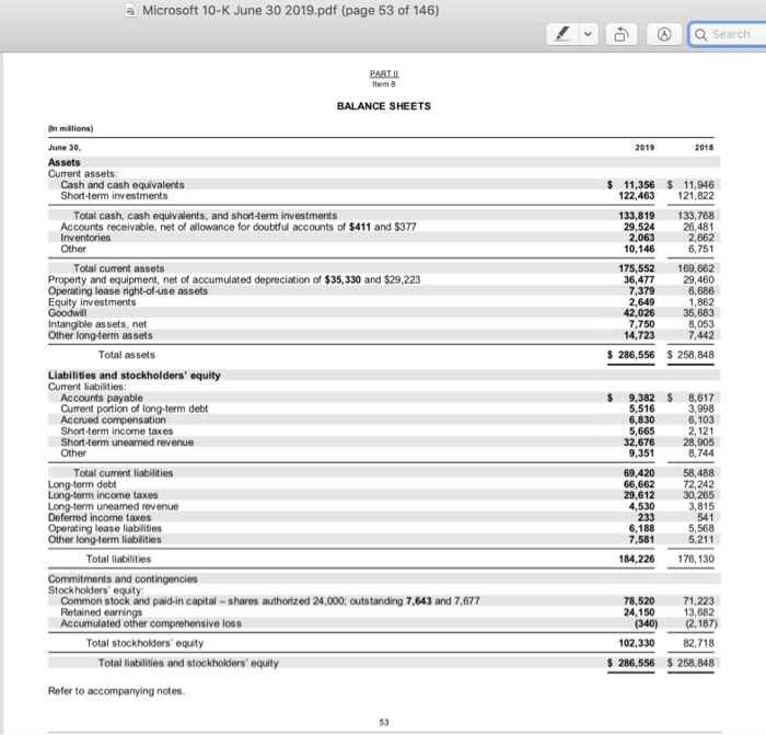 Solved 1. Calculate the Debt to Total Assets Ratio for Apple | Chegg.com