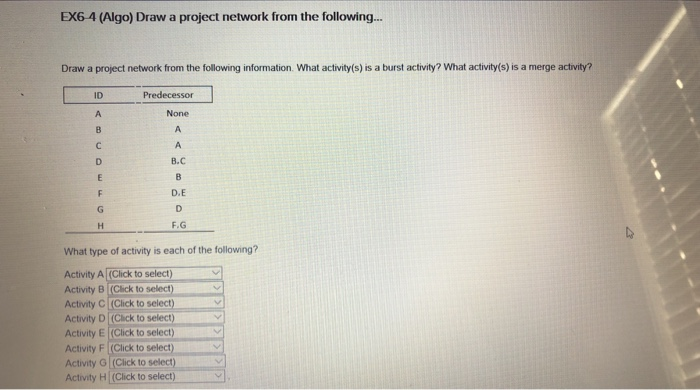 Solved EX6 4 (Algo) Draw a project network from the | Chegg.com