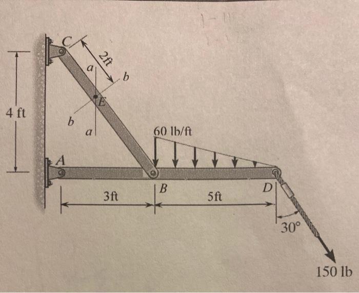 Solved 1. The cable at D excerpts a force of FD=150lb on | Chegg.com