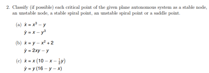 Solved 2. Classify (if possible) each critical point of the | Chegg.com