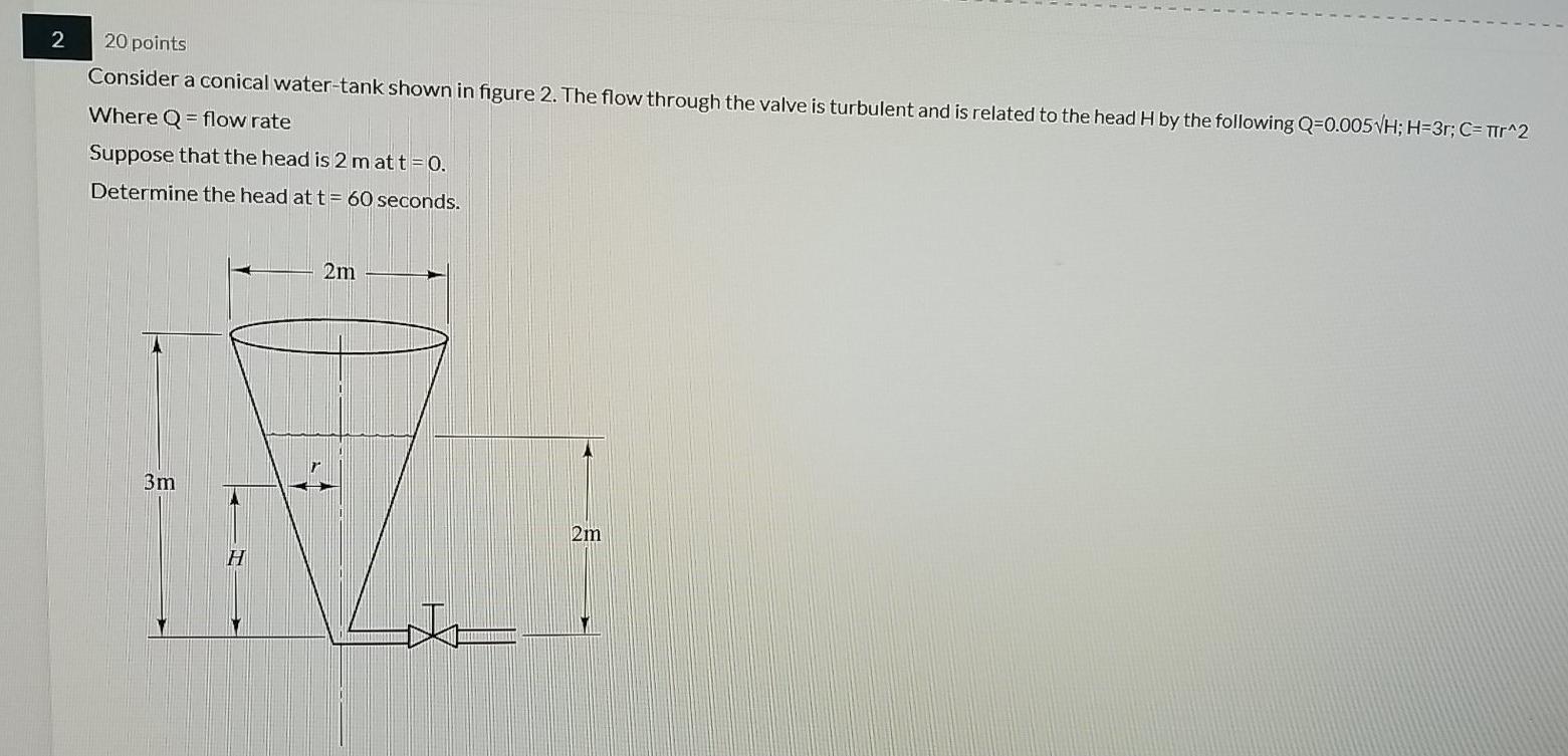 Solved 2 20 points Consider a conical water-tank shown in | Chegg.com