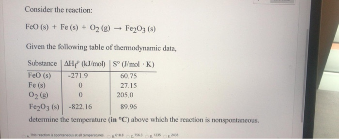 Solved Consider the reaction: FeO (s) + Fe (s) + O2(g) → | Chegg.com