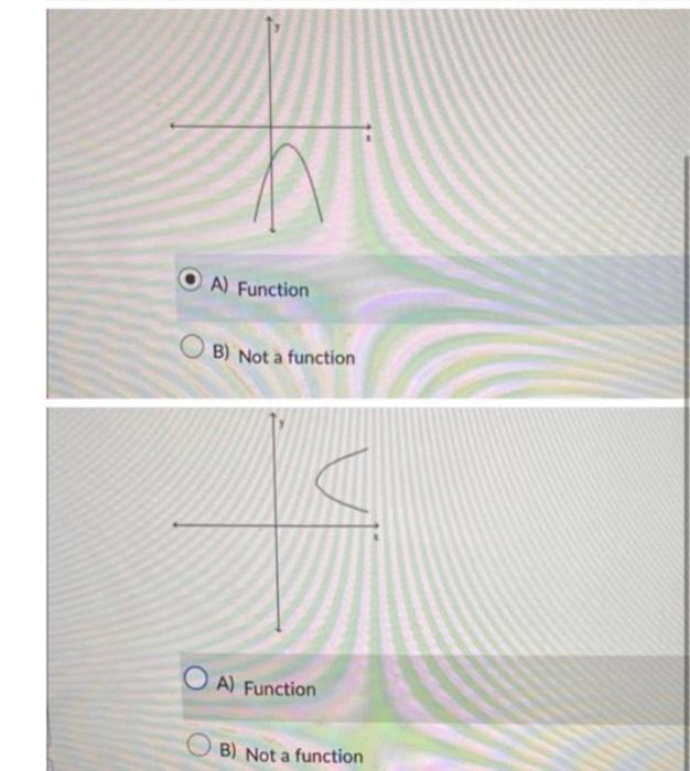 Solved A) Function B) Not a function A) Function B) Not a | Chegg.com