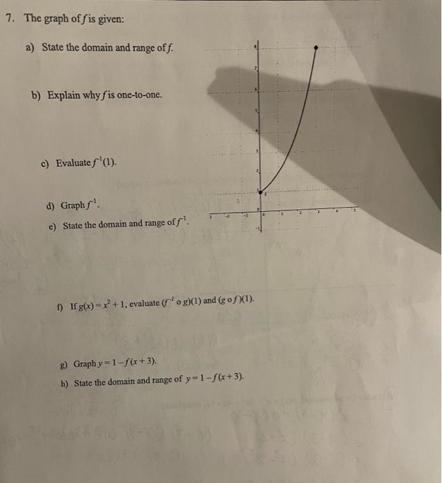 Solved a) State the domain and range of f. b) Explain why f | Chegg.com