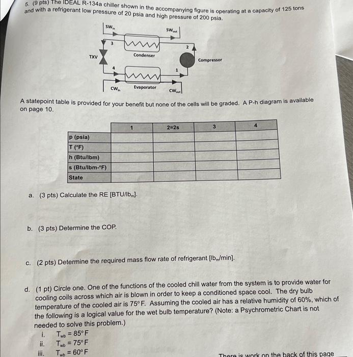 Solved 5. (9 pts) The IDEAL R-134a chiller shown in the | Chegg.com