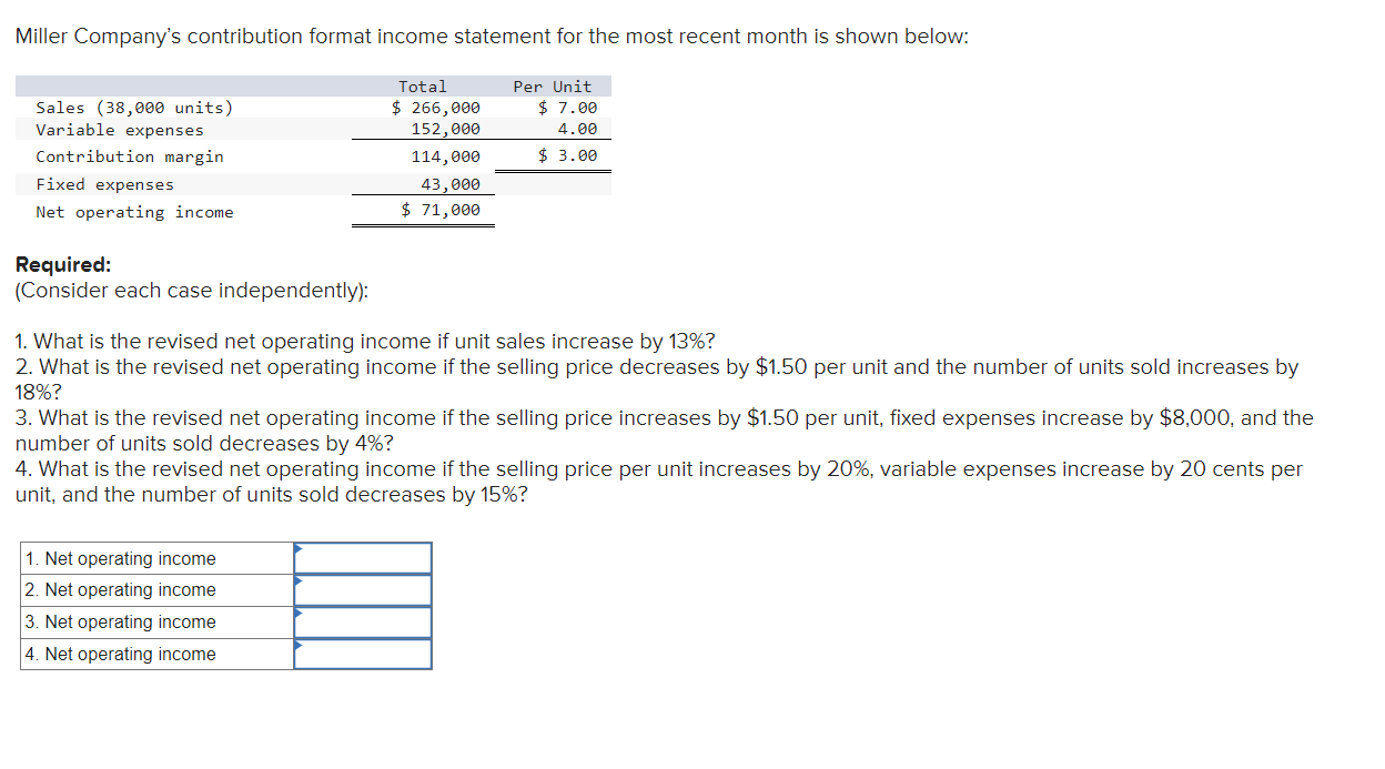 Solved Miller Company's contribution format income statement | Chegg.com