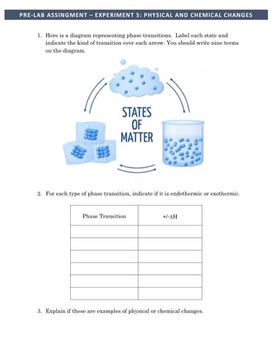 Solved 1. Here is a diagram representing phase transitions. | Chegg.com