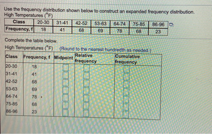 Solved Use the frequency distribution shown below to | Chegg.com