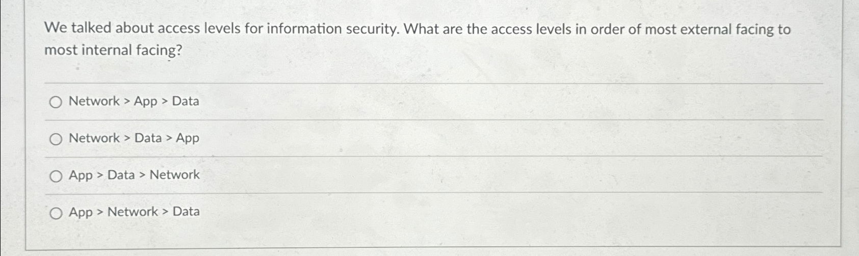 Solved We talked about access levels for information | Chegg.com
