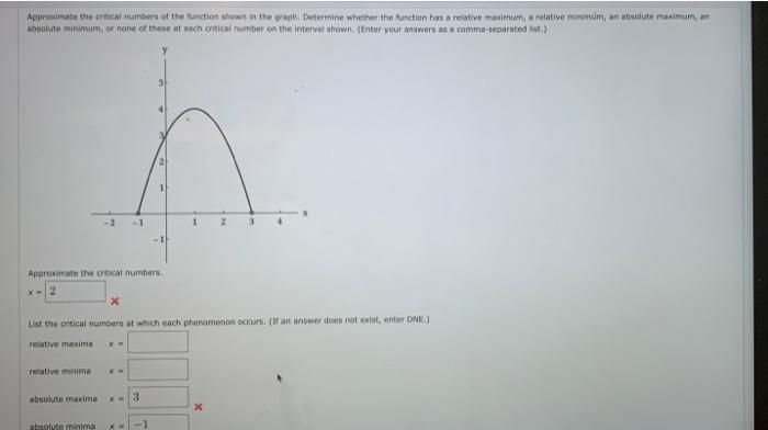 Solved Approximate the critical numbers of the function | Chegg.com