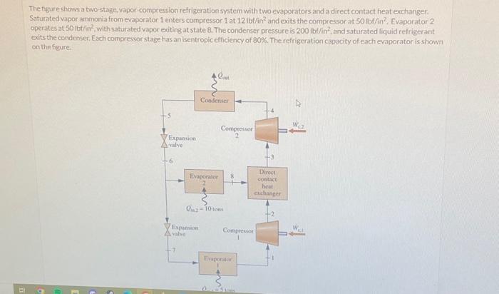 Solved The Figure Shows A Two Stage Vapor Compression