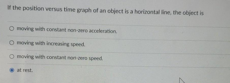 Solved If the position versus time graph of an object is a | Chegg.com