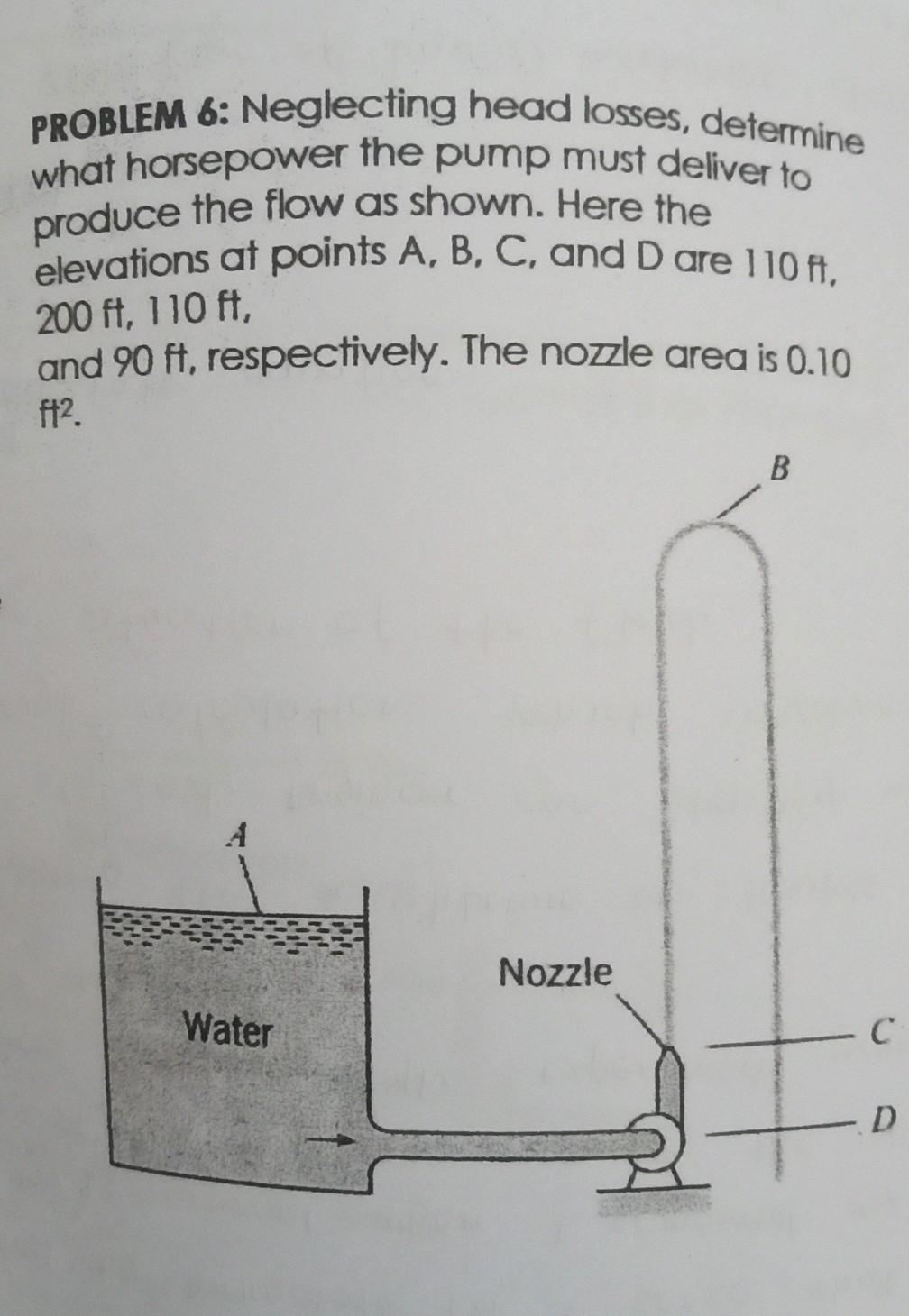Solved PROBLEM 6: Neglecting head losses, determine what | Chegg.com