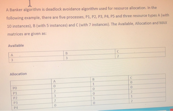 Solved A Banker Algorithm Is Deadlock Avoidance Algorithm 4355