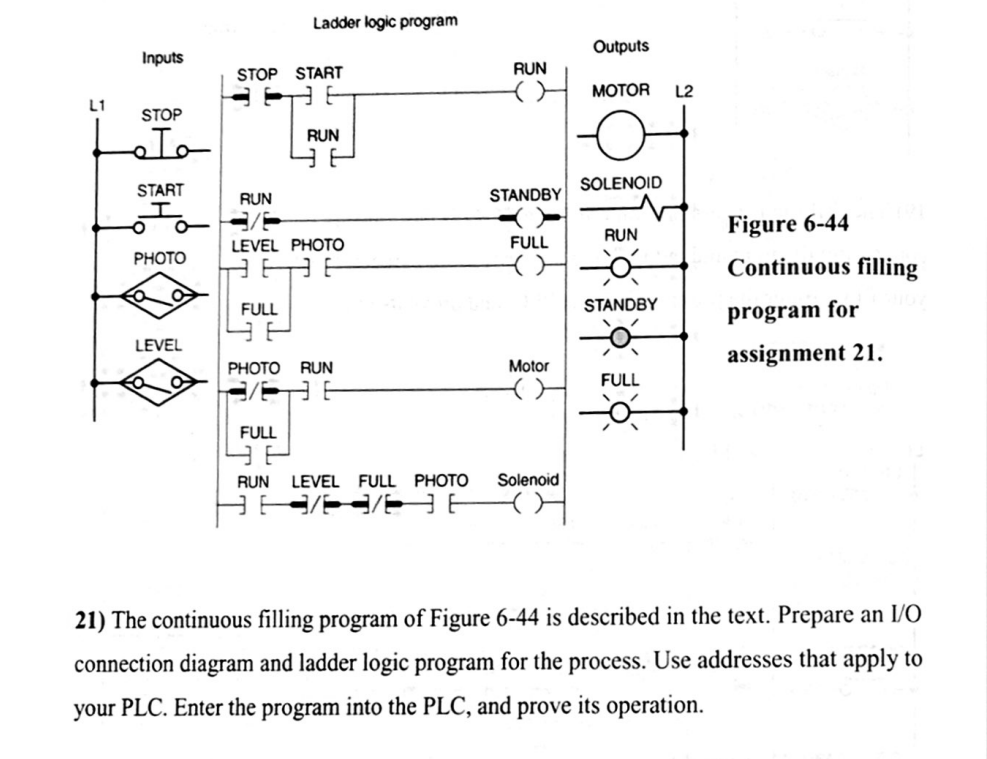 Solved Ladder logic programFigure 6-44Continuous | Chegg.com