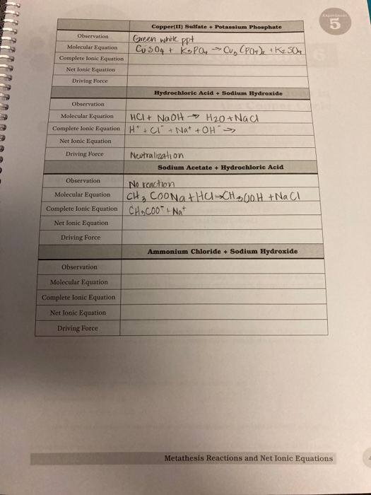 5 Metathesis Reactions and Net Ionic Equations | Chegg.com