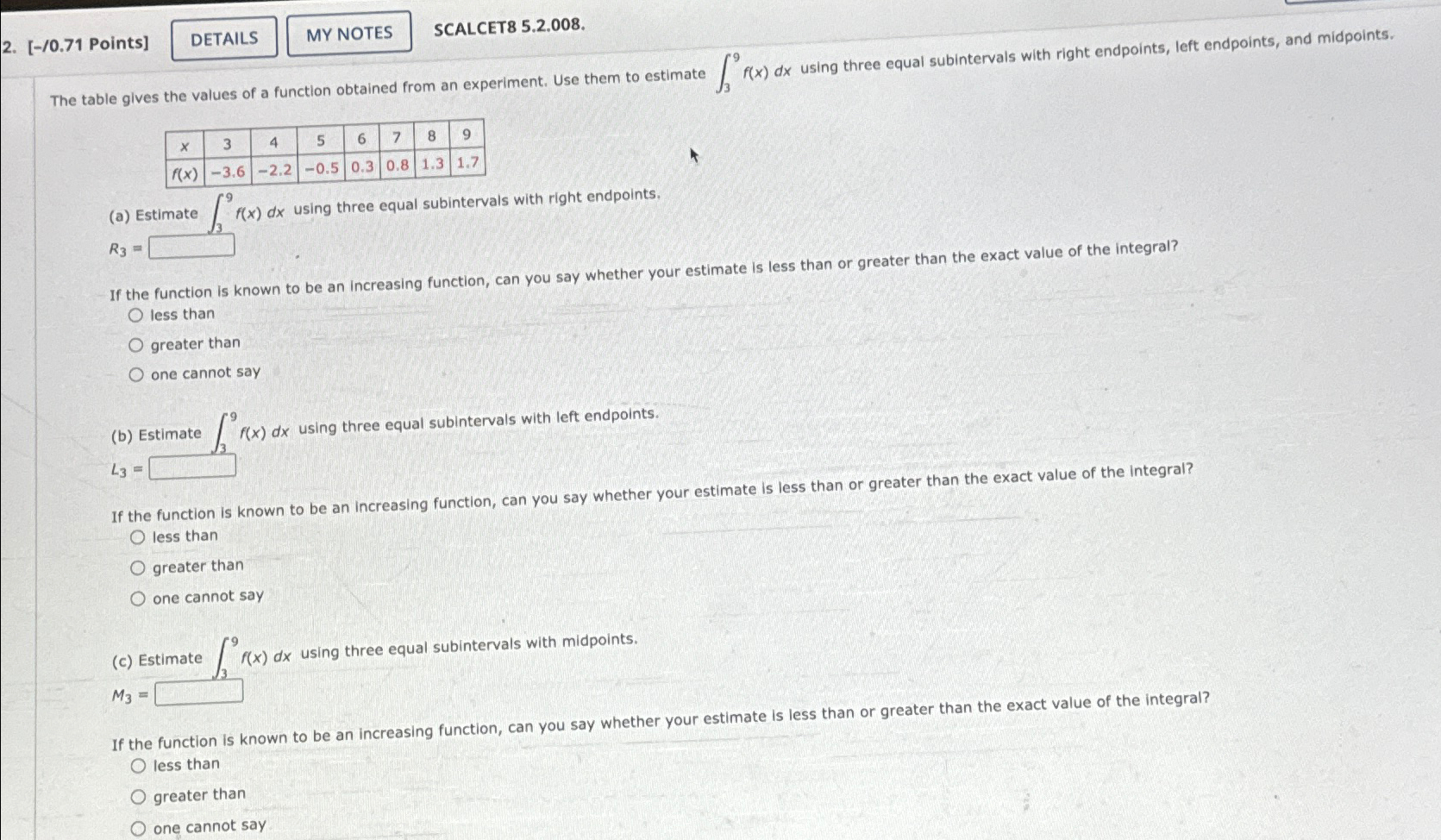Solved [-/0.71 ﻿Points]SCALCET8 5.2.008.The table gives the | Chegg.com