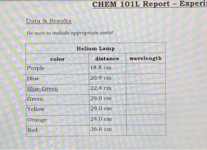 Be sure to include appropriate units! | Chegg.com
