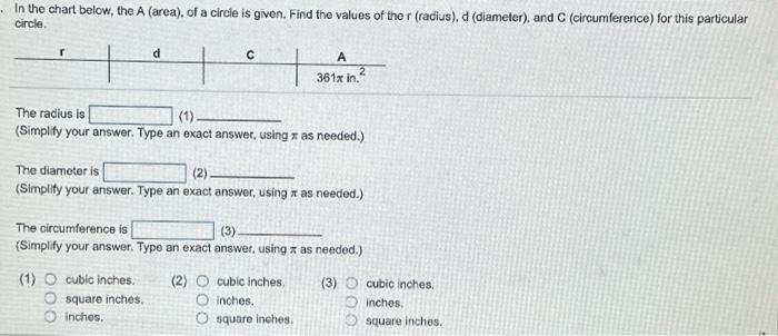 Solved In the chart below, the A (area), of a circle is | Chegg.com