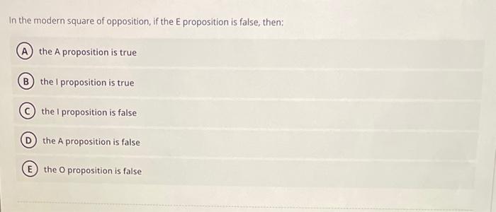 In the modern square of opposition, if the E | Chegg.com