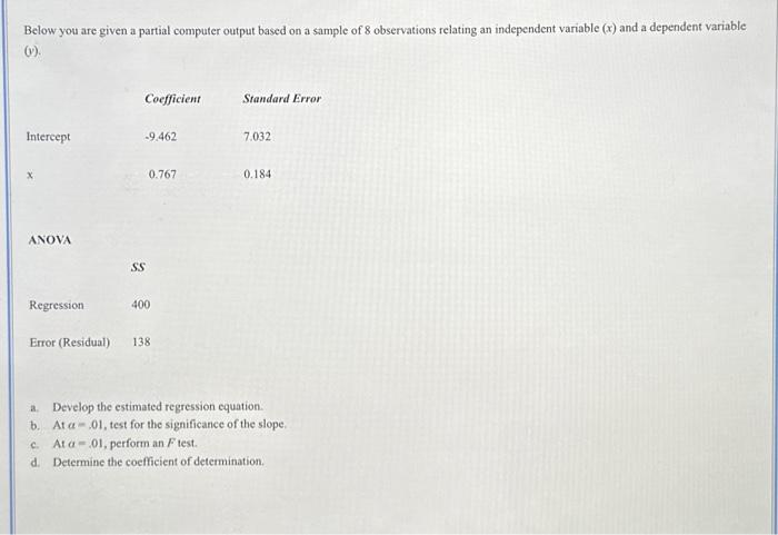 Solved Below you are given a partial computer output based | Chegg.com