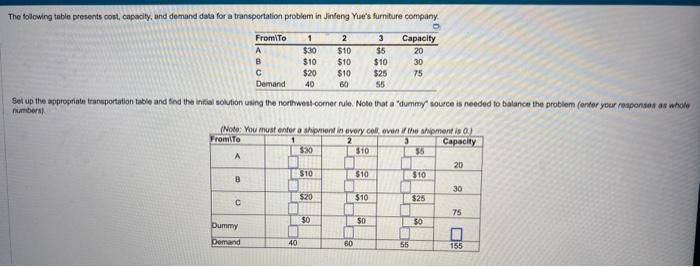 Solved Set up the appropriate transportation table and find | Chegg.com