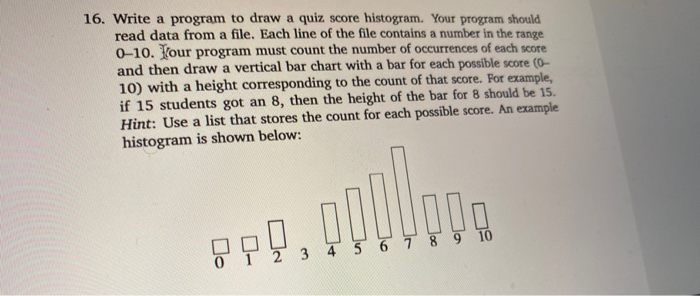 Solved 16 Write A Program To Draw A Quiz Score Histogram 