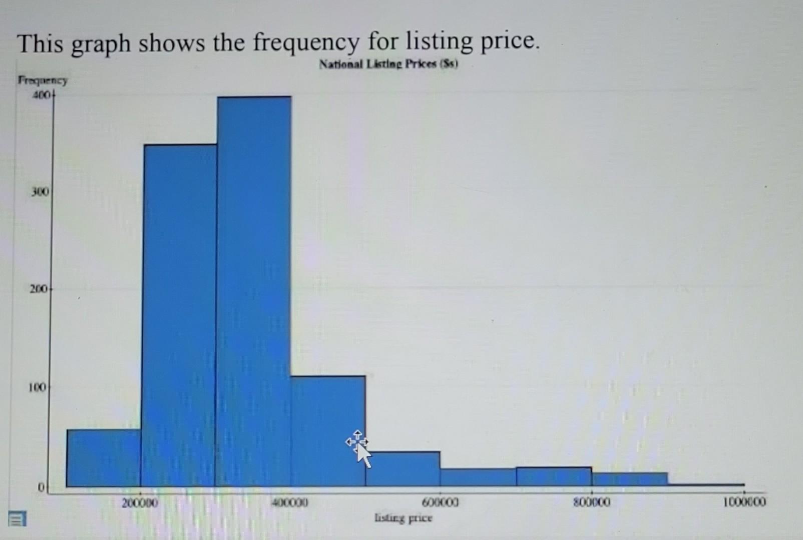 Solved [Interpret the graphs and statistics: Compare and | Chegg.com