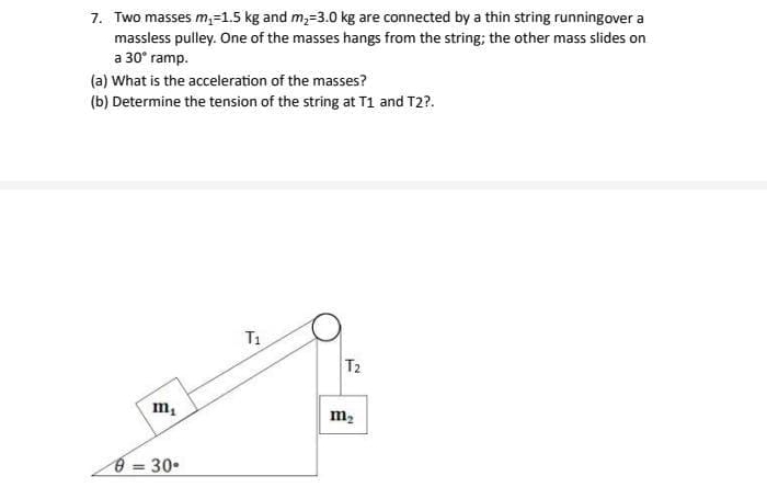 Solved Two masses m1=1.5kg ﻿and m2=3.0kg ﻿are connected by a | Chegg.com